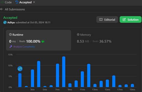 aditya mulay on linkedin dsa leetcode codingjourney palindrome firststeps problemsolving