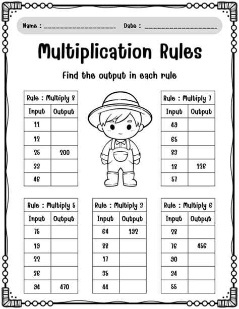 Inputandoutput Function Rule Tables Multiplication And Division I Autumn