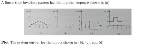 [solved] a linear time invariant system has the impulse response