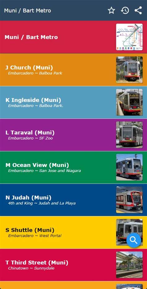 San Francisco Muni Bart Metro Apk For Android Download