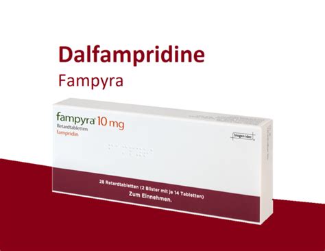 Dalfampridine Fampridine Fampyra Uses Dose Side Effects Moa