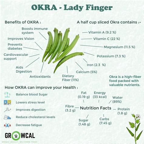 Manuel Benavides Posted On Linkedin