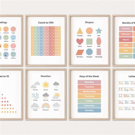 Days Of The Week Poster Etsy
