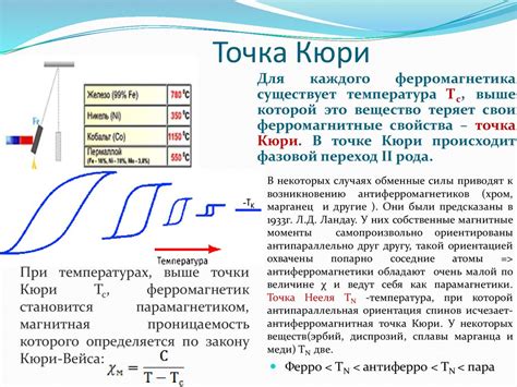Электричество и магнетизм Online Presentation