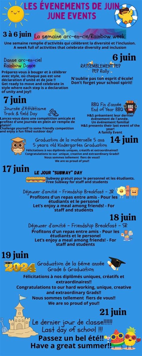 Email Communication June 14 Lord Aylmer Elementary School