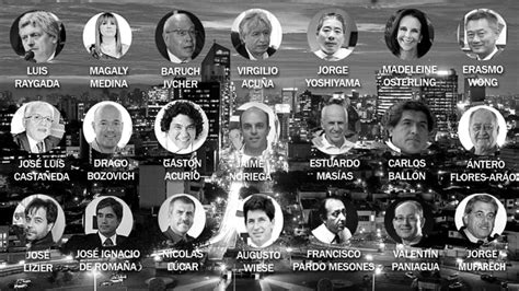 Comenzó El Juicio Por Los ‘panama Papers La Larga Lista De Peruanos