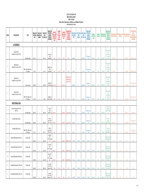 Fillable Online Bid Submittal Form Itb No 2101b Fax Email Print