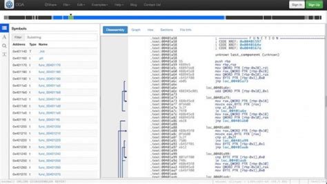 Oda An Online Disassembler Reasytutorials