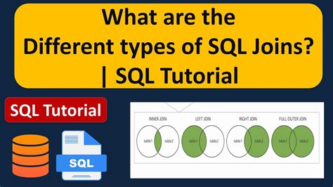 What Are The Different Types Of Sql Joins At Marcia Janice Blog