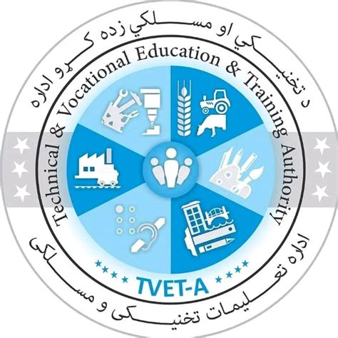 لیسه کثیرالرشتوی ولسوالی خلم