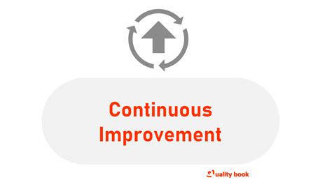 10 Elements Of Continuous Improvement Infrastructure