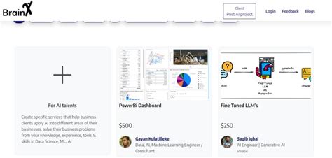 Hector Tan On Linkedin Ai Datascience