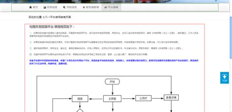 java ssh mysql校园失物招领平台 代码 当牛作码