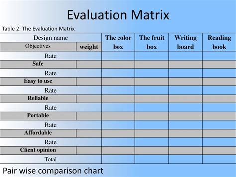 Ppt Seek Powerpoint Presentation Free Download Id 2405318
