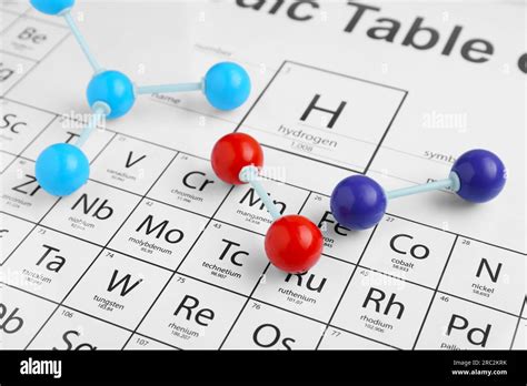 Modèles Moléculaires Sur Le Tableau Périodique Des éléments Chimiques Gros Plan Photo Stock Alamy