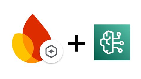 Github Xavidopgenkitx Aws Bedrock Community Plugin For Genkit To