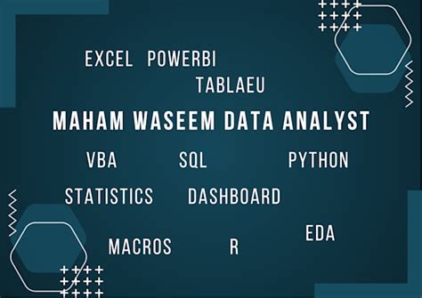 Deliver Data Insights And Dashboards Using Python And Power Bi By Mahamwaseem793 Fiverr
