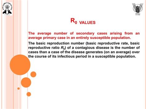 R0 Value And Herd Immunity Pptx Infectious Diseases Diseases And