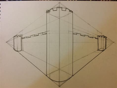 2 Point Perspective Drawing Castle