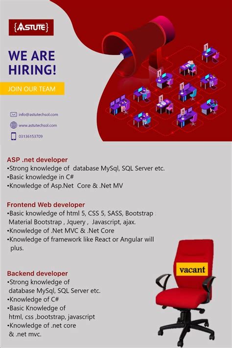 Asma Hameed On Linkedin Hiring Astutetech Asp Frontenddeveloper Backenddeveloper