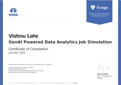 🚀🚀 Excited To Share That I Have Successfully Completed The Genai Powered Data Analytics Job