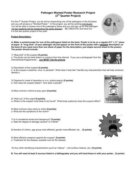 Pathogen Most Wanted Posterpdf