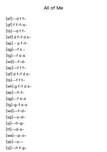 All Of Me Roblox Piano Sheet By John Legend