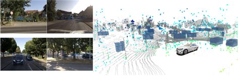 論文レビュー Bosch Street Dataset A Multi Modal Dataset With Imaging Radar For Automated Driving