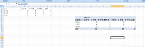Java 通过 Poi Pivottable 实现 数据透视表java能读取excel数据透视表吗 Csdn博客