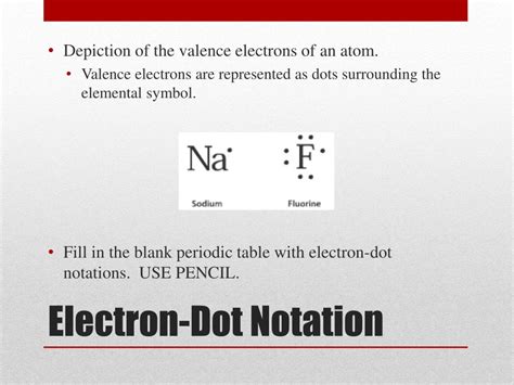 Ppt Understanding Electron Dot Notation And Valence Electrons In