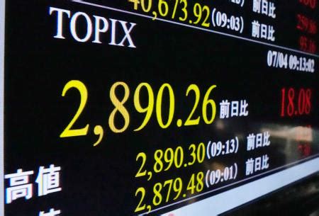 写真：topixが史上最高値 34年半ぶり、業績拡大に期待 共同通信 ニュース 沖縄タイムス＋プラス