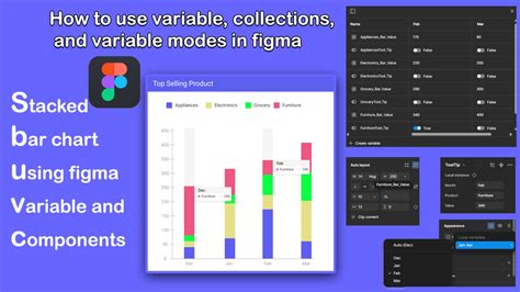 How To Use Figma Variable Collections And Variable Modes Stacked Bar Chart