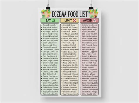 Eczema Diet Food List Anti Inflammatory Atopic Dermatitis Foods To