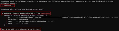Terraform Plan Command Examples And How It Works