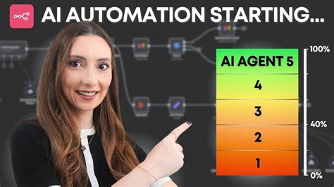 N8n Ai Agent Stack A Guide To Smarter Business Operations Geeky Gadgets