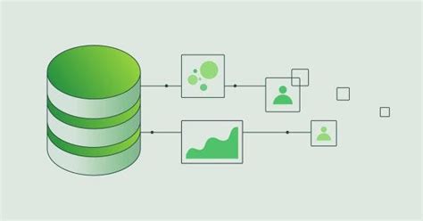 How To Build And Implement Data Warehouse Layers Hightouch