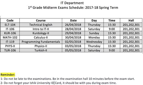 1st Grade Spring Semester Midterm Exams Schedule It Department