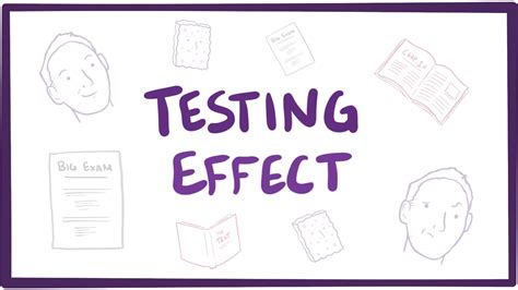 Testing Effect Video Causes And Meaning Osmosis