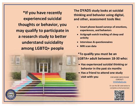 Dyads Study Affective Neuroscience And Developmental Psychopathology Lab