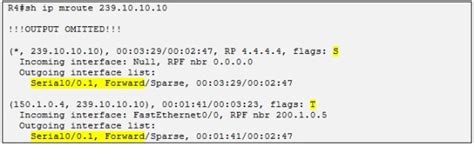 Basic Multicast Part 2 Pim Sparse Mode Static Rp The Ccie Rands