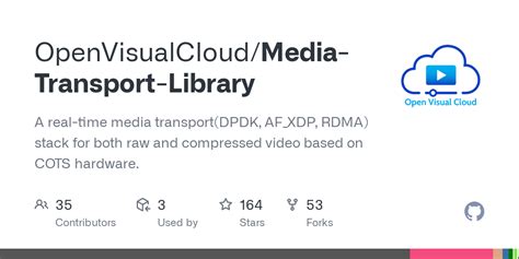 Issues · Openvisualcloudmedia Transport Library · Github