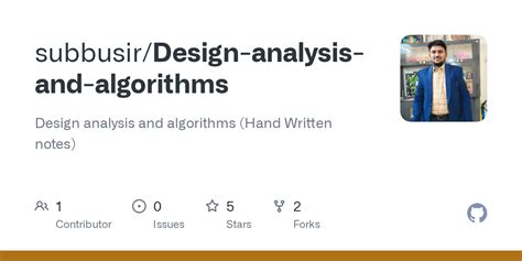 Github Subbusirdesign Analysis And Algorithms Design Analysis And
