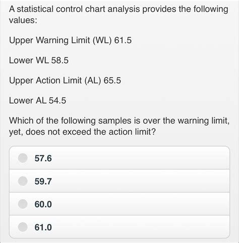 Solved A Statistical Control Chart Analysis Provides The