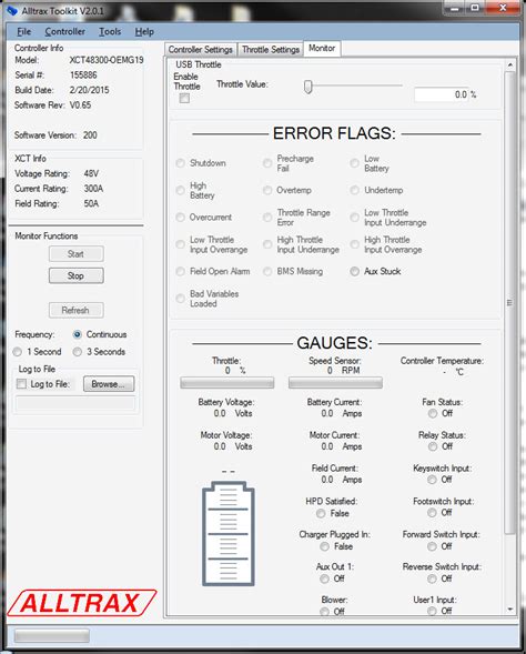 Xct Shunt Controllers Alltrax