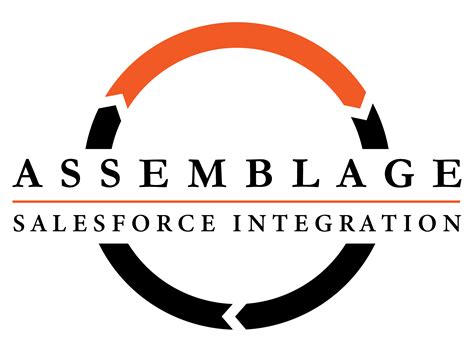 Salesforce Sales Cloud Integration