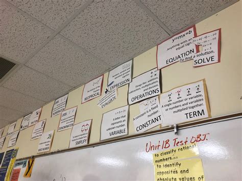 Inside The Math Classroom Physical Classroom Environment