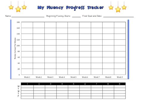 Fluency Progress Tracker Printable Graph
