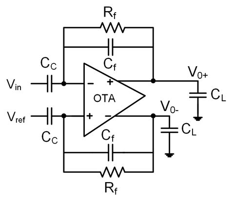 Schematic Of The Closed Loop Amplifier Download Scientific Diagram