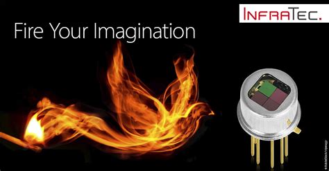 Infratec Detector Sensordivision Pyromid Infratec Gmbh Infrarotsensorik Und Messtechnik