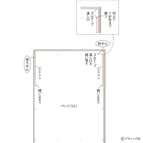 01 股上線を縫う